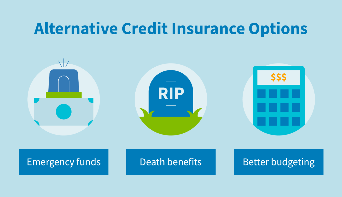 What Is Credit Insurance and How Does it Work? - CreditRepair.com