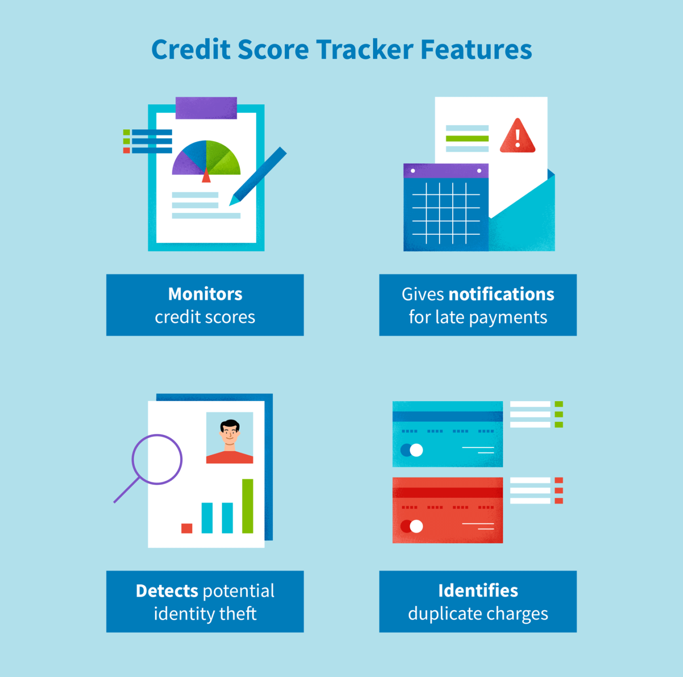 What Is Credit Repair Software? | CreditRepair.com
