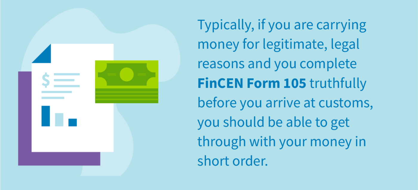 What Happens When You Declare Money at Customs? - CreditRepair.com