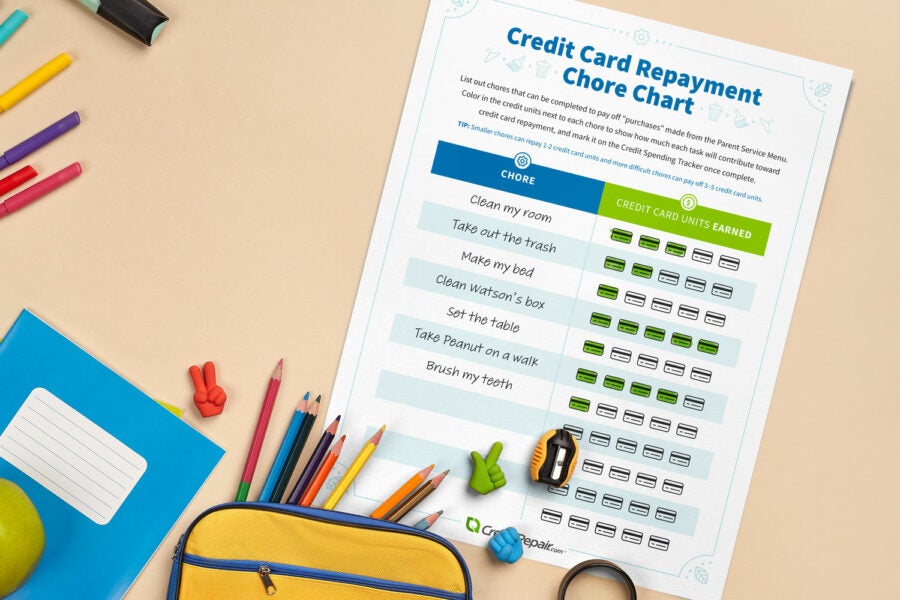7 Important Lessons for Teaching Kids About Credit - CreditRepair.com
