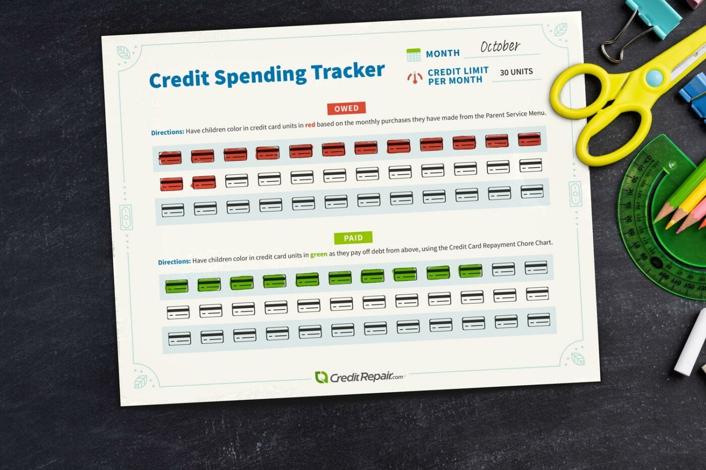 7 Important Lessons for Teaching Kids About Credit - CreditRepair.com