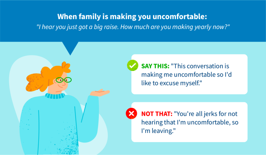 How to say "no" to family asking for money | CreditRepair.com