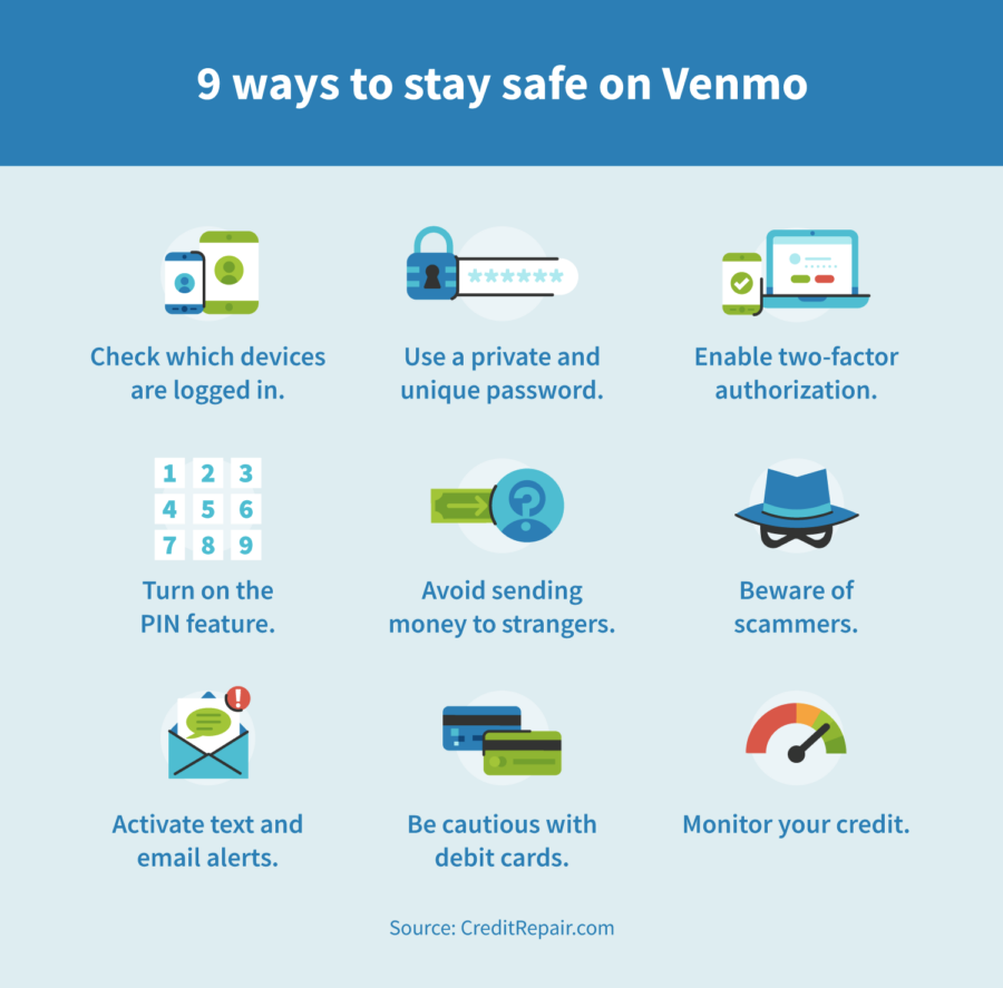 Is Venmo Safe? | CreditRepair.com