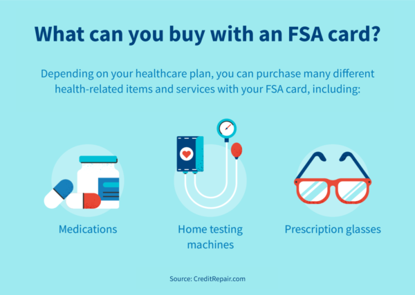 What is an FSA card? | CreditRepair.com