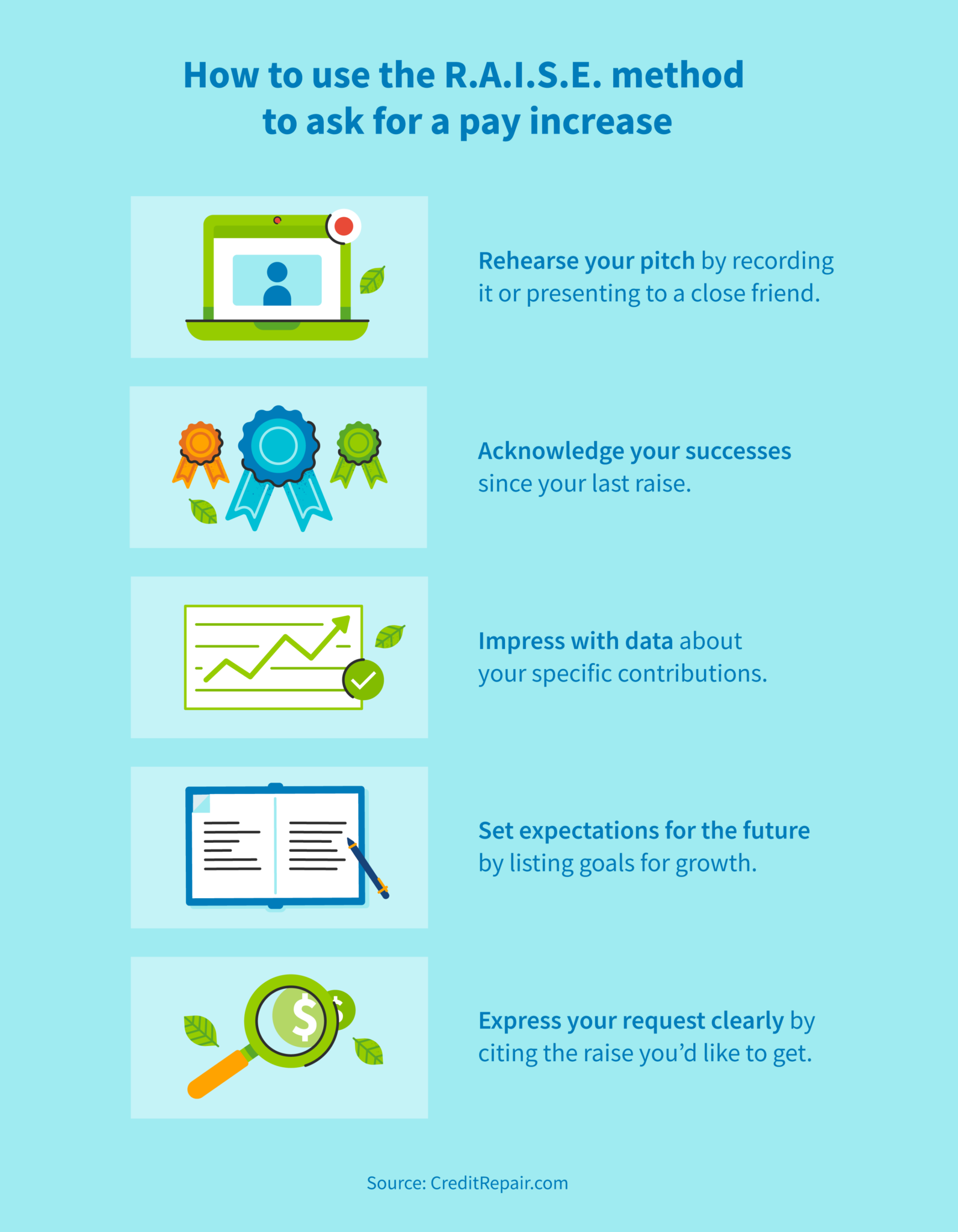 How to ask for a raise at work: 6 tips - CreditRepair.com