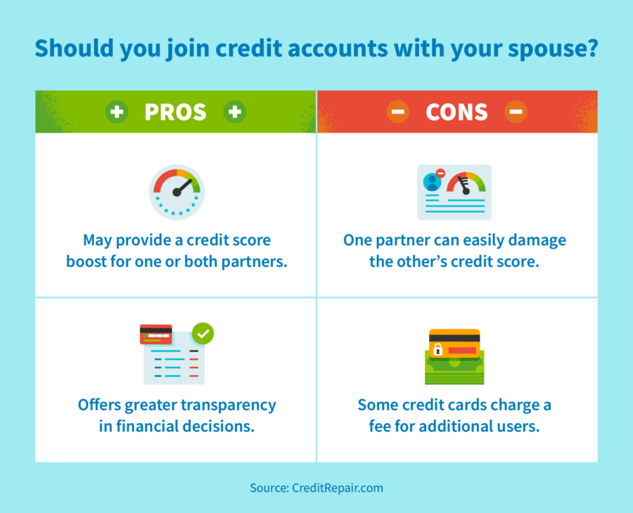 Does marriage affect your credit score? - CreditRepair.com