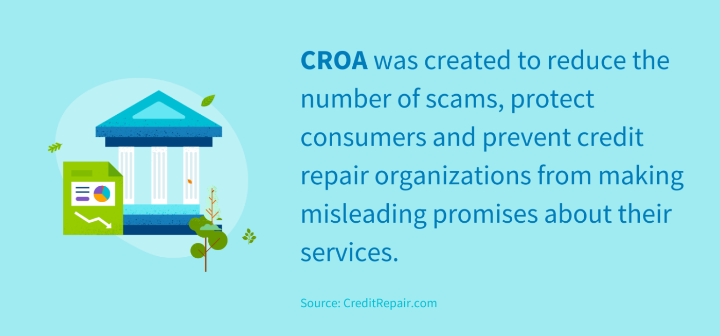 CROA at a glance - CreditRepair.com