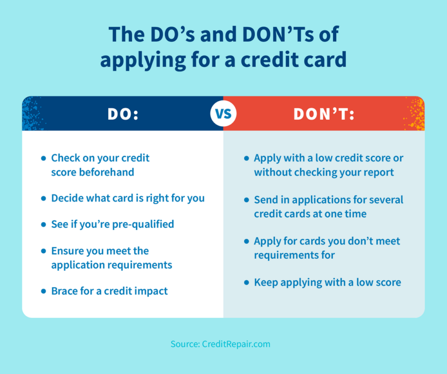 How to apply for a credit card (and get approved) in 8 steps - CreditRepair.com