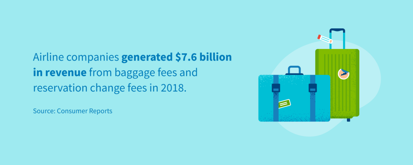 10 hidden fees you may be paying—and how to avoid them - CreditRepair.com