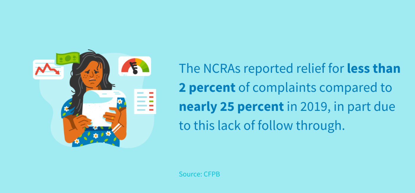 The CFPB Annual Report and why it matters - CreditRepair.com The CFPB Annual Report and why it matters - CreditRepair.com