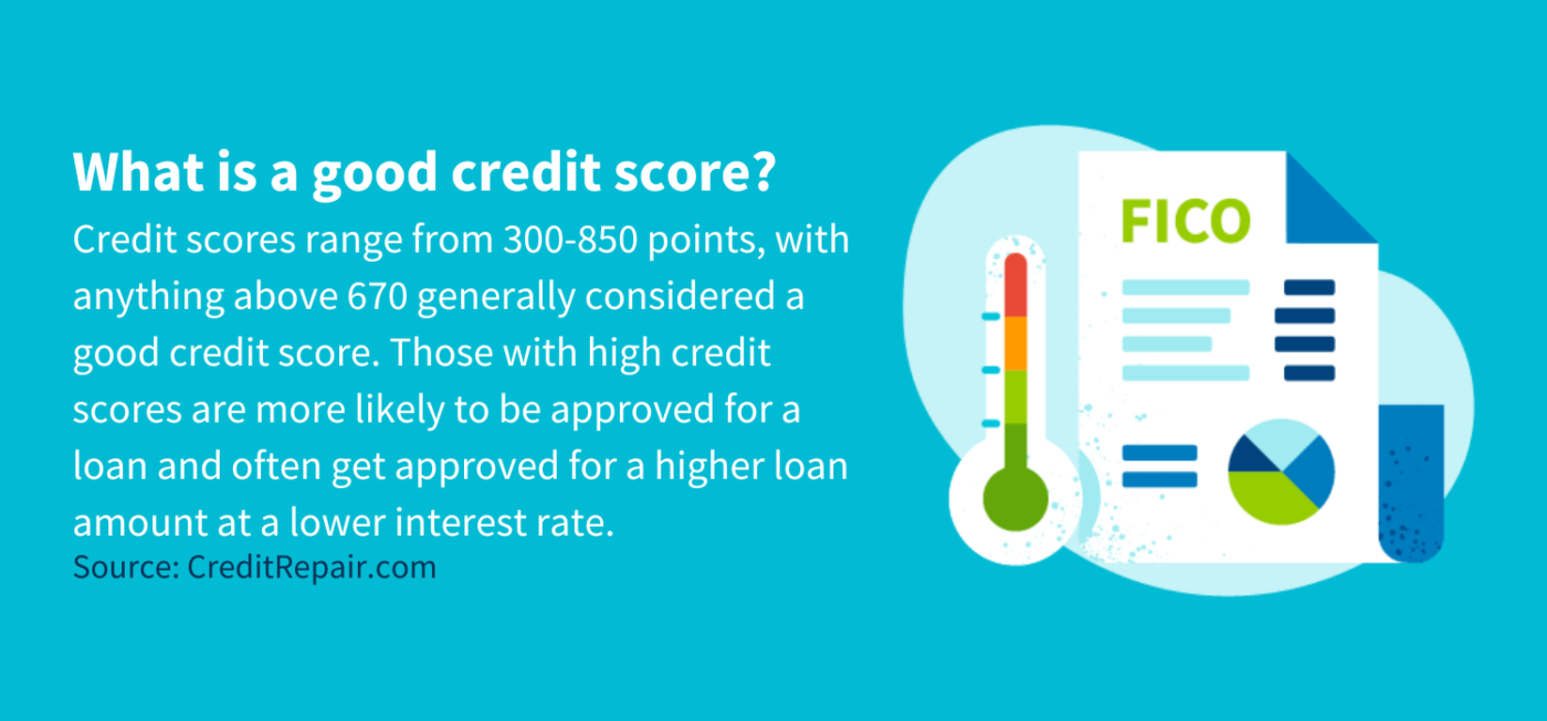 How to Maintain a Good Credit Score | CreditRepair.com