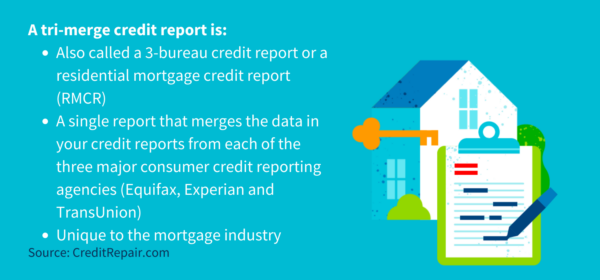 What Is a Tri-Merge Credit Report? | CreditRepair.com