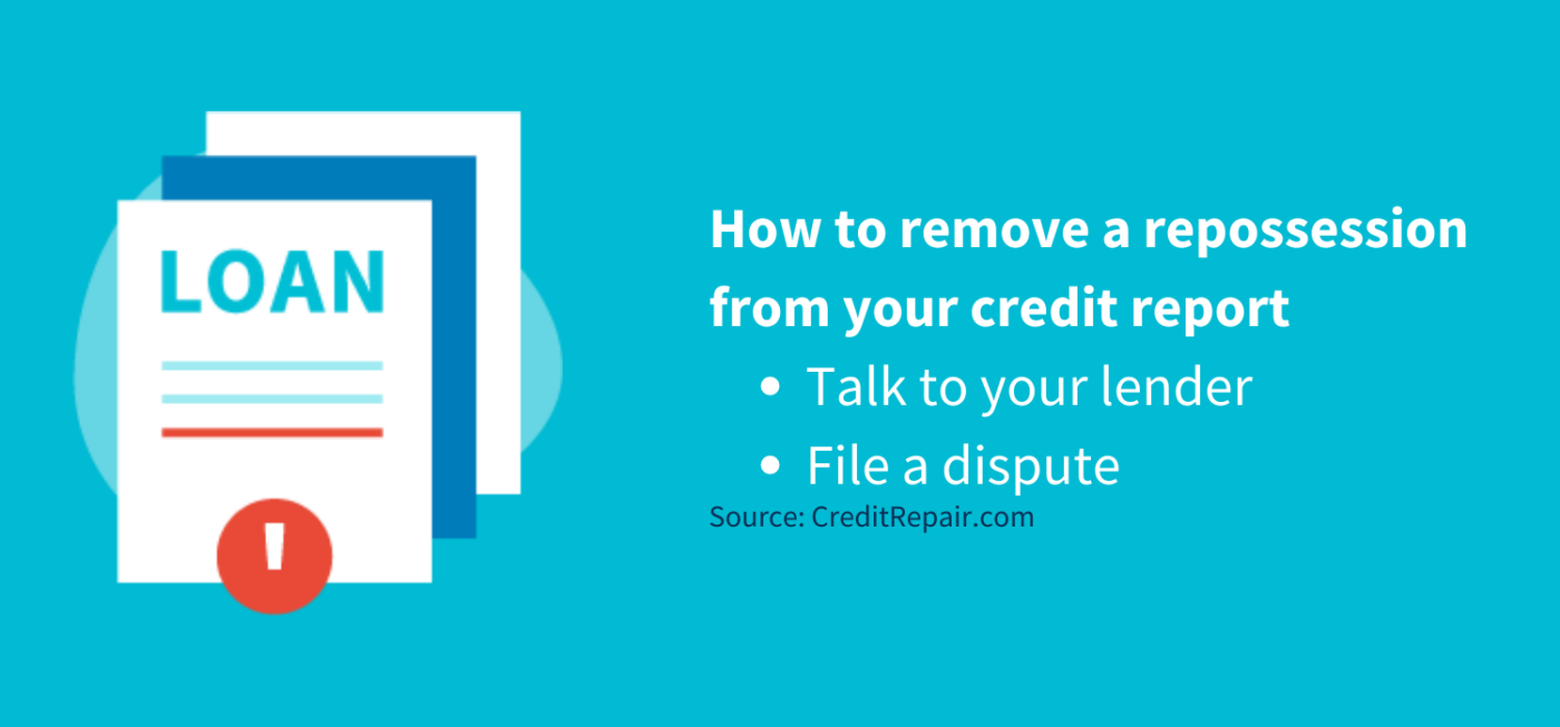 How Does an Auto Repossession Affect Your Credit? CreditRepair.com