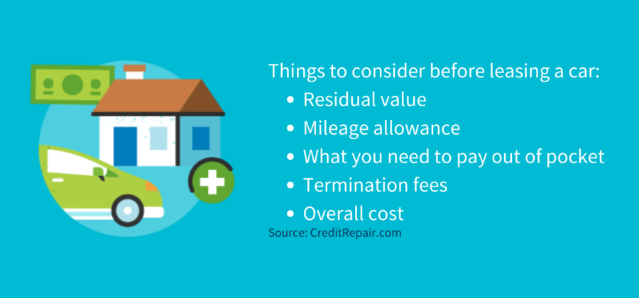 If you have bad credit is it better to lease or buy a car ...