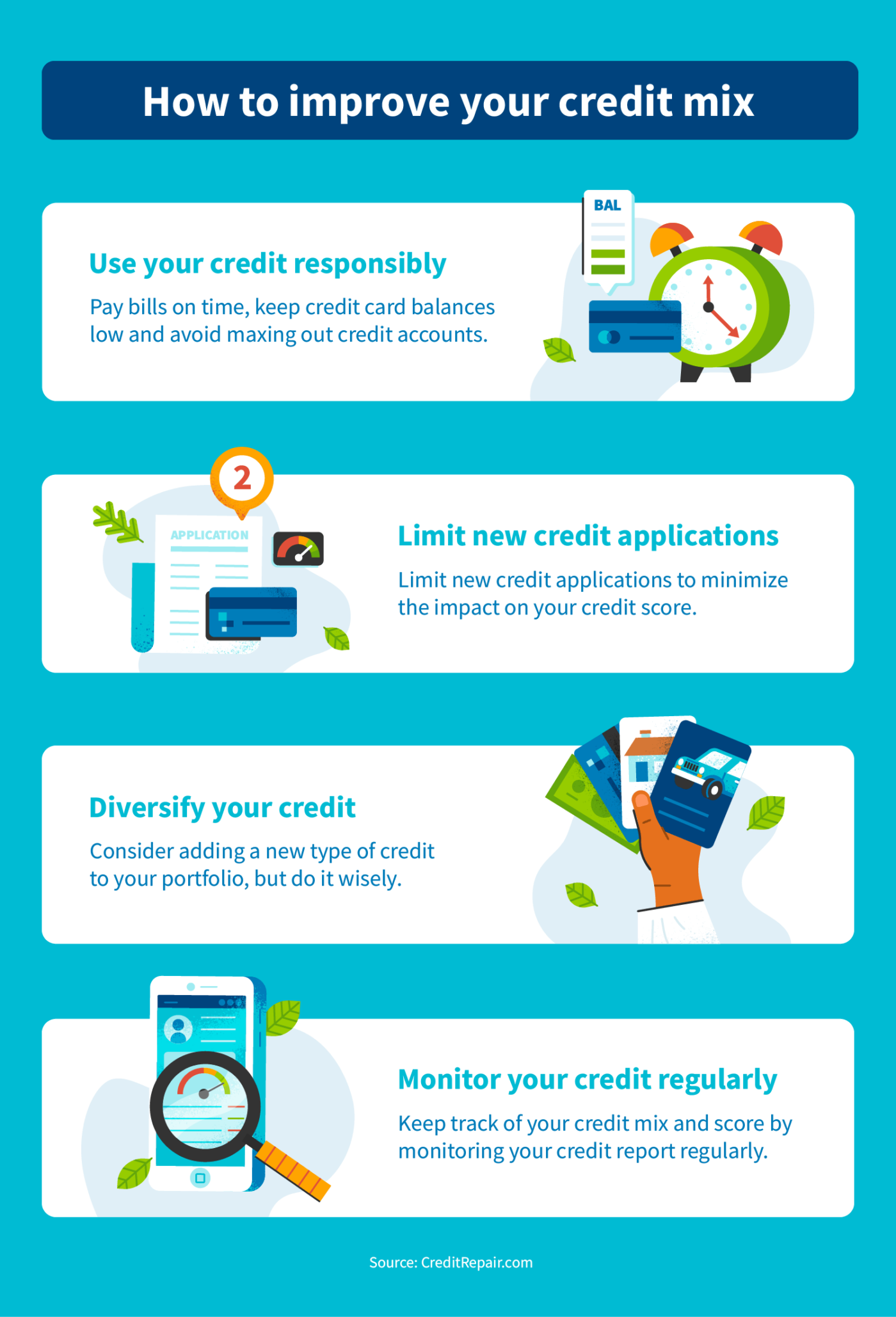 What Is Credit Mix + How Does It Impact Your Score? | CreditRepair.com