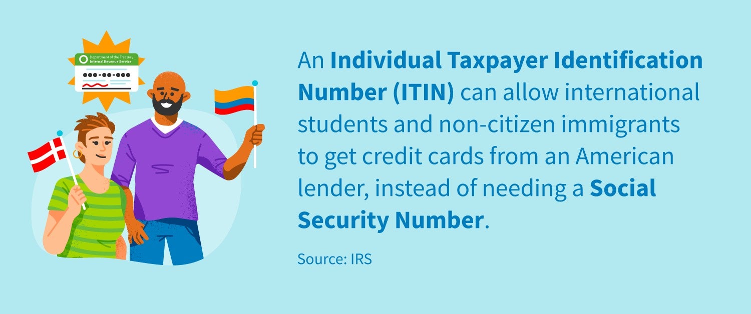 Applying for a Credit Card Without an SSN | CreditRepair.com