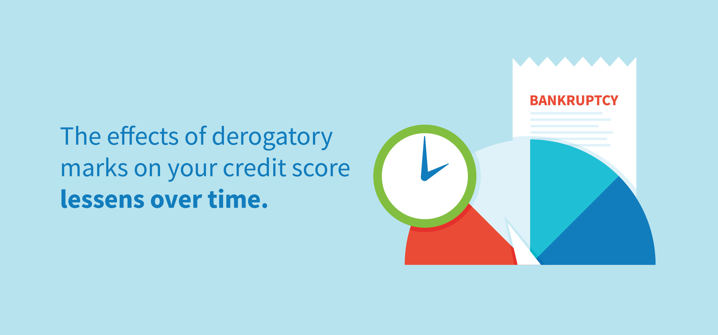 Why Did My Credit Score Drop? | Credit Repair