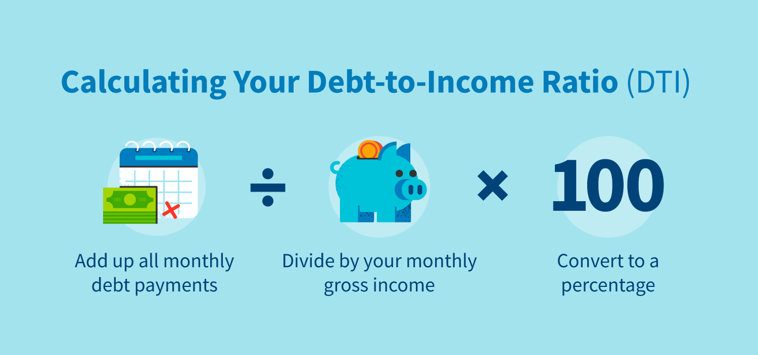 Figuring Out Your Debt to Income Ratio DTI CreditRepair