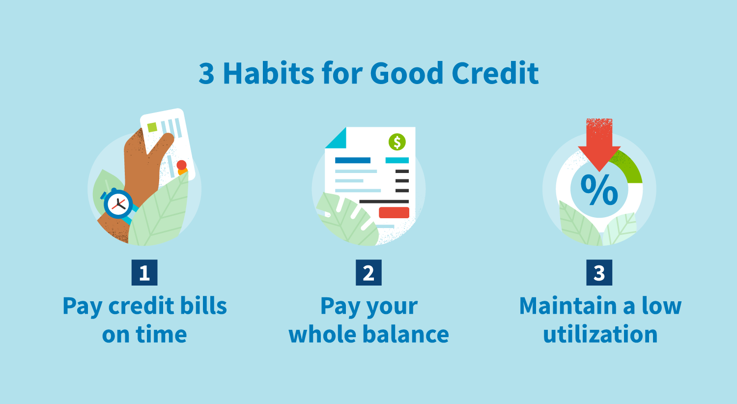 4 Ways to Establish Credit | CreditRepair.com