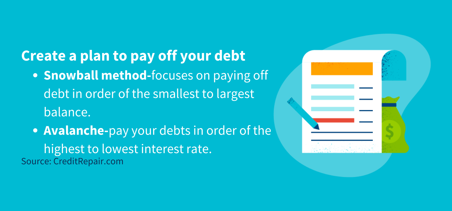 How to Manage Your Credit Cards | CreditRepair.com