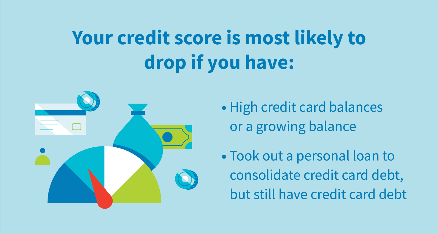 What You Need to Know About the New FICO® Score System | CreditRepair.com