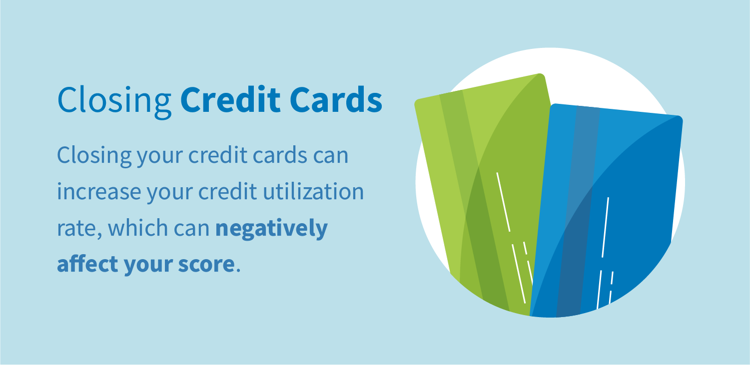 How to Rebuild Your Credit in 2020 | CreditRepair.com