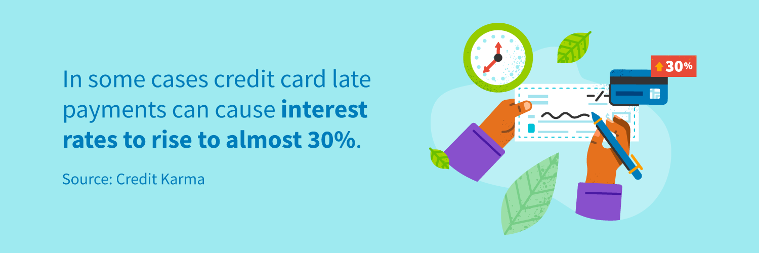 How to Rebuild Credit in 2021 | CreditRepair.com