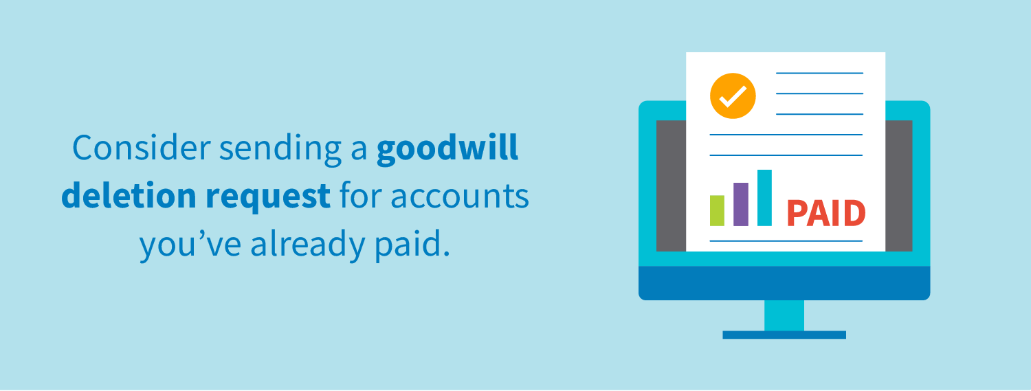 Removing Collections From Credit Report | CreditRepair.com