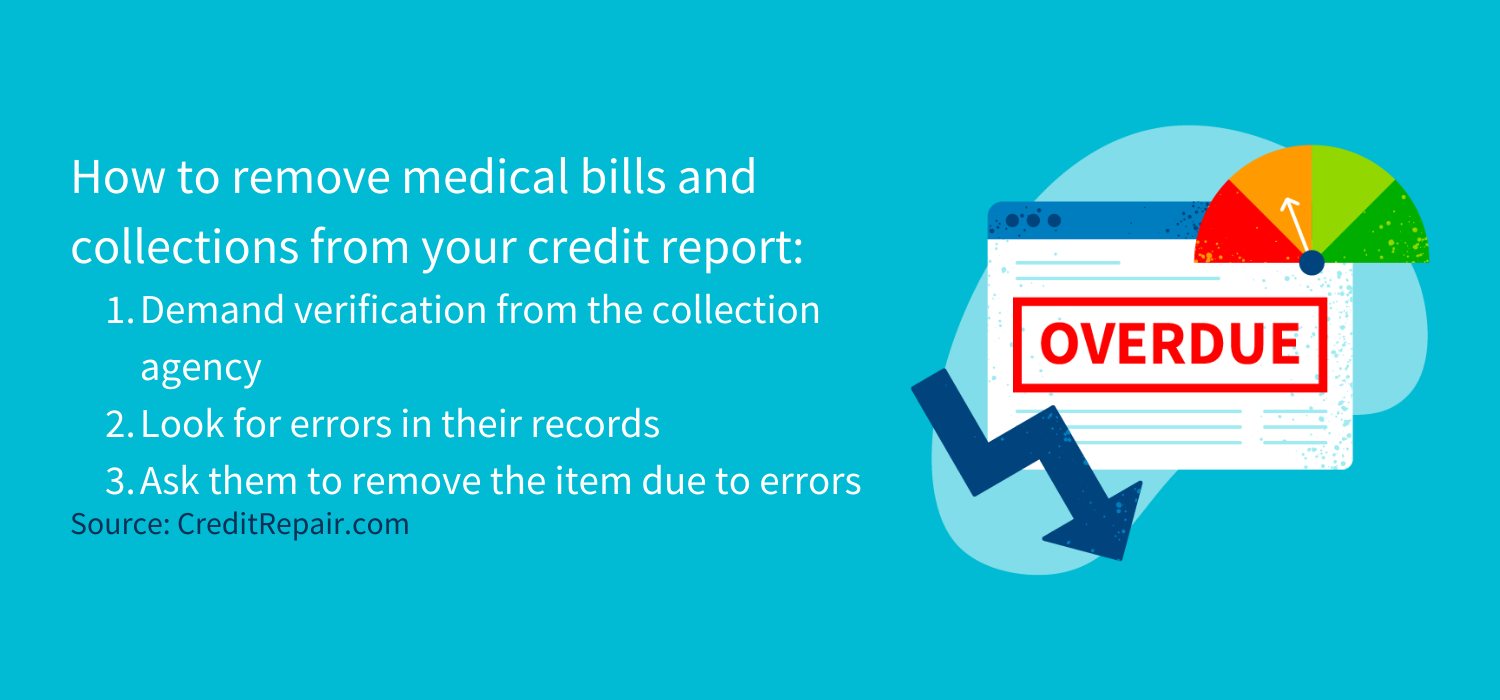 How To Remove Medical Bills From Your Credit Report CreditRepair