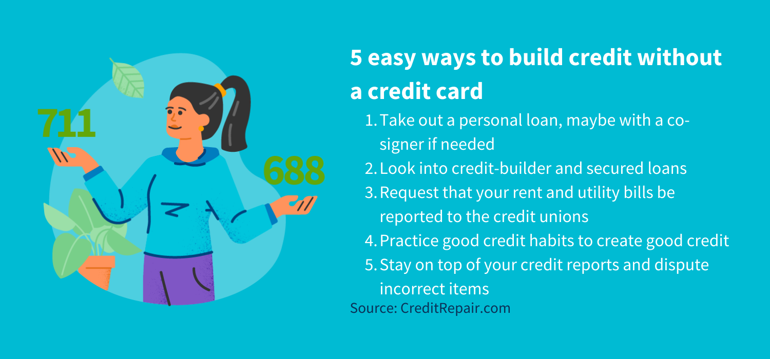 How to Build Credit | CreditRepair.com How to Build Credit | CreditRepair.com