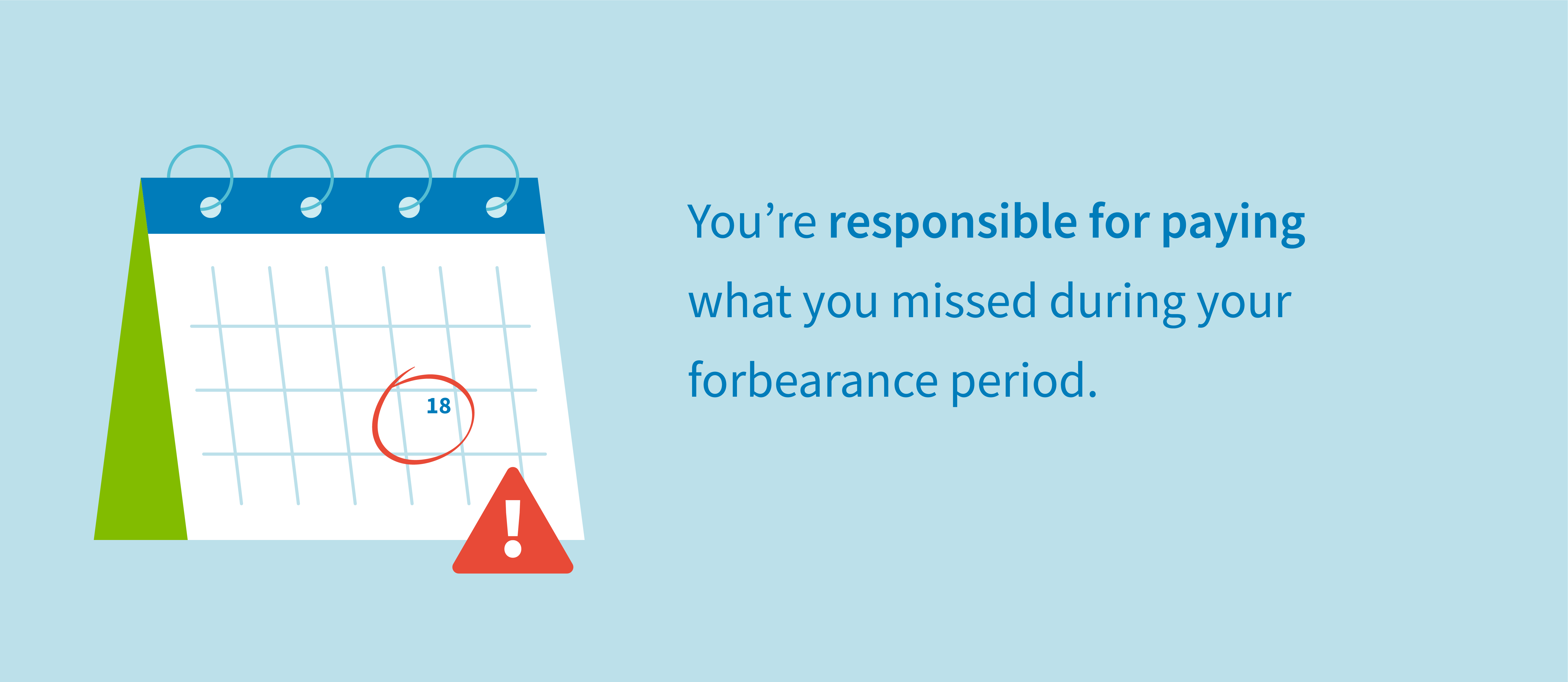 Student Loan Forbearance vs. Deferment | CreditRepair.com