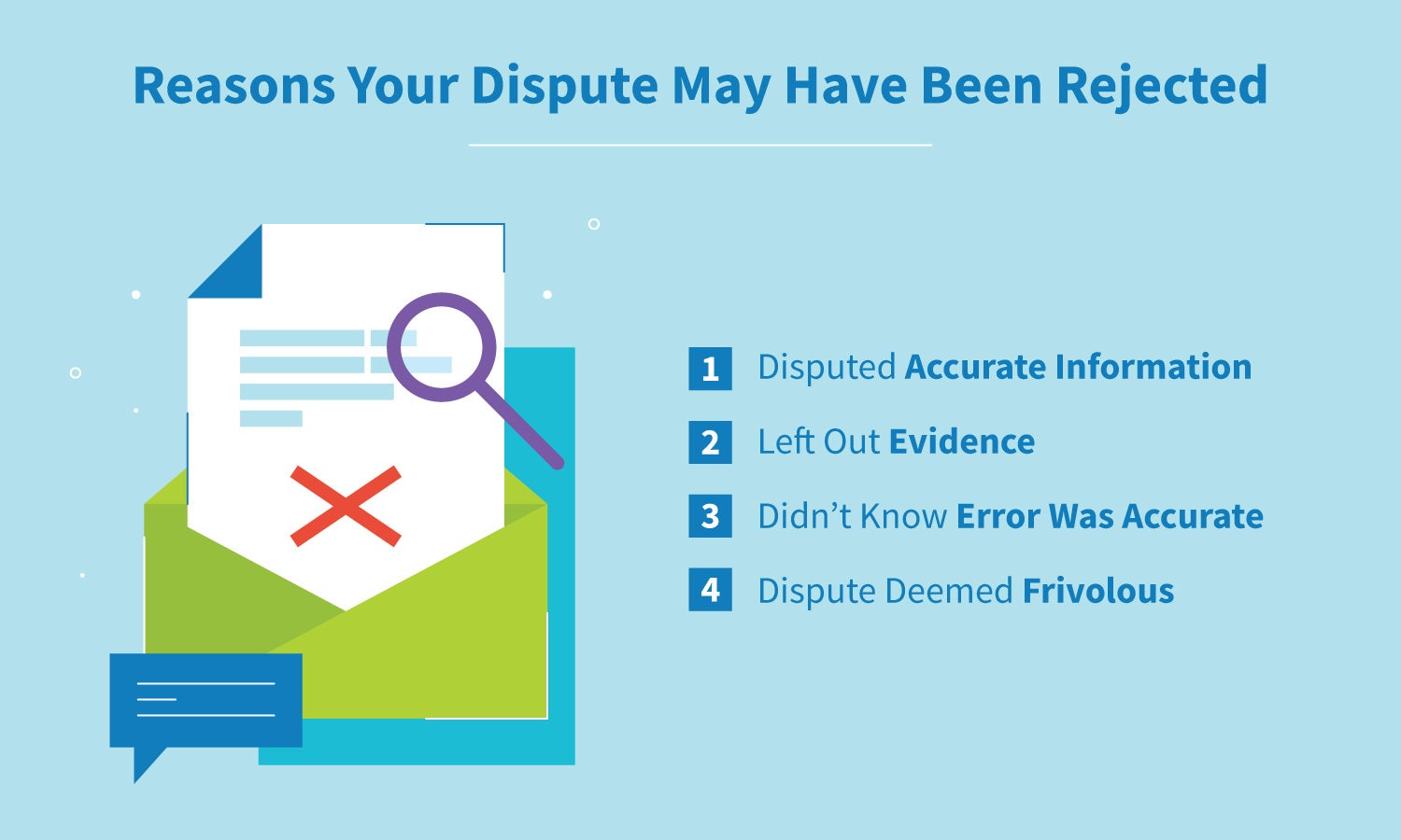 How to File a TransUnion® Dispute the Right Way