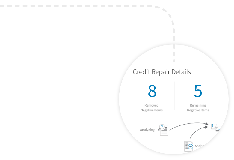 How credit repair works